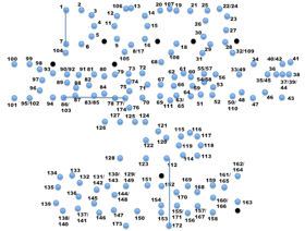 Connecting the D.O.T.S. (Obj Lesson) – Teaching Them