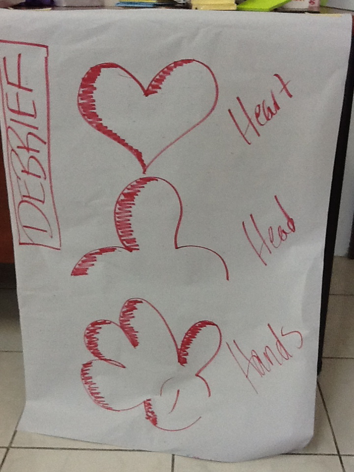 Heart, Head, Hands (REVIEW) – Teaching Them