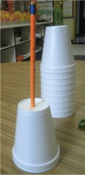 Filled with the Spirit (OBJ LESSON) – Teaching Them